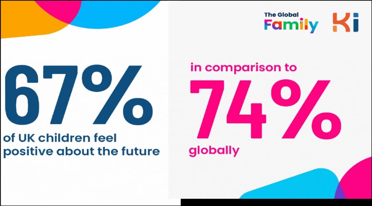 Priority Report | Gary Pope shares latest global family insights on POC ...